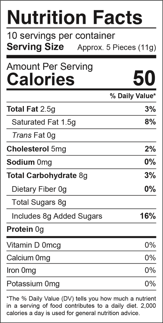 Raspberry Mint – Buttermints